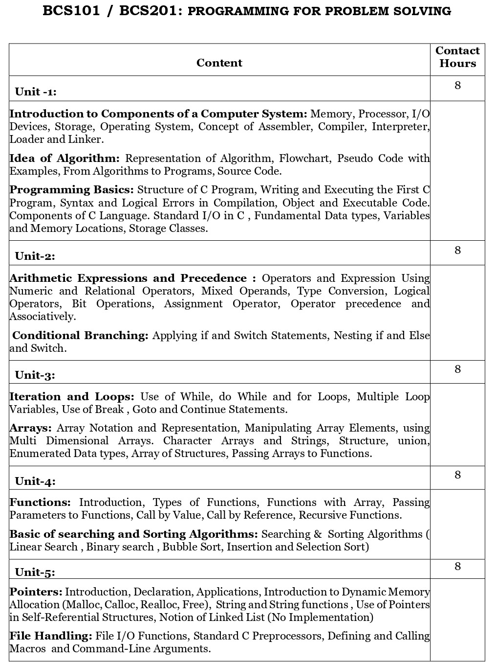 Programming For Problem Solving